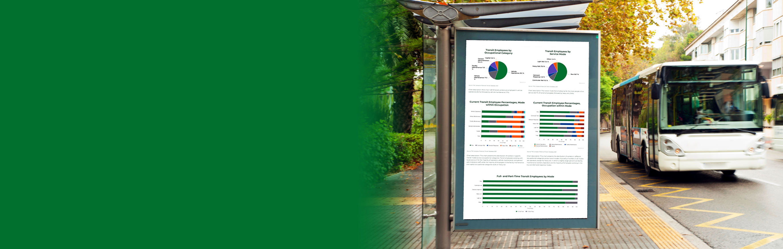 Visualizing the Growing Trend of Maintenance Apprenticeship in U.S ...