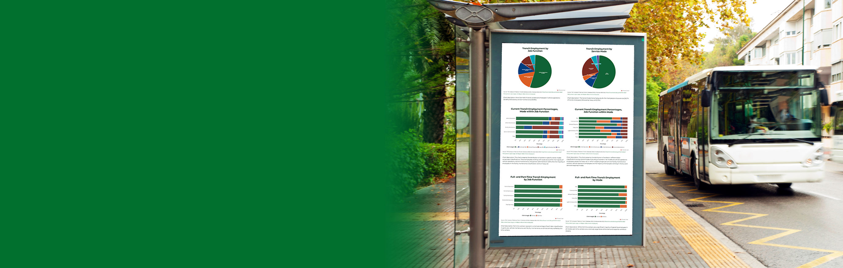 Transit Workforce Data Dashboard - Transit Workforce Center