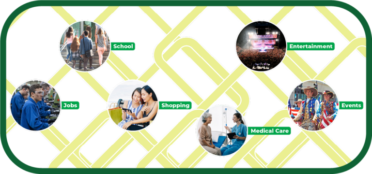 Working in Transit - Transit Workforce Center